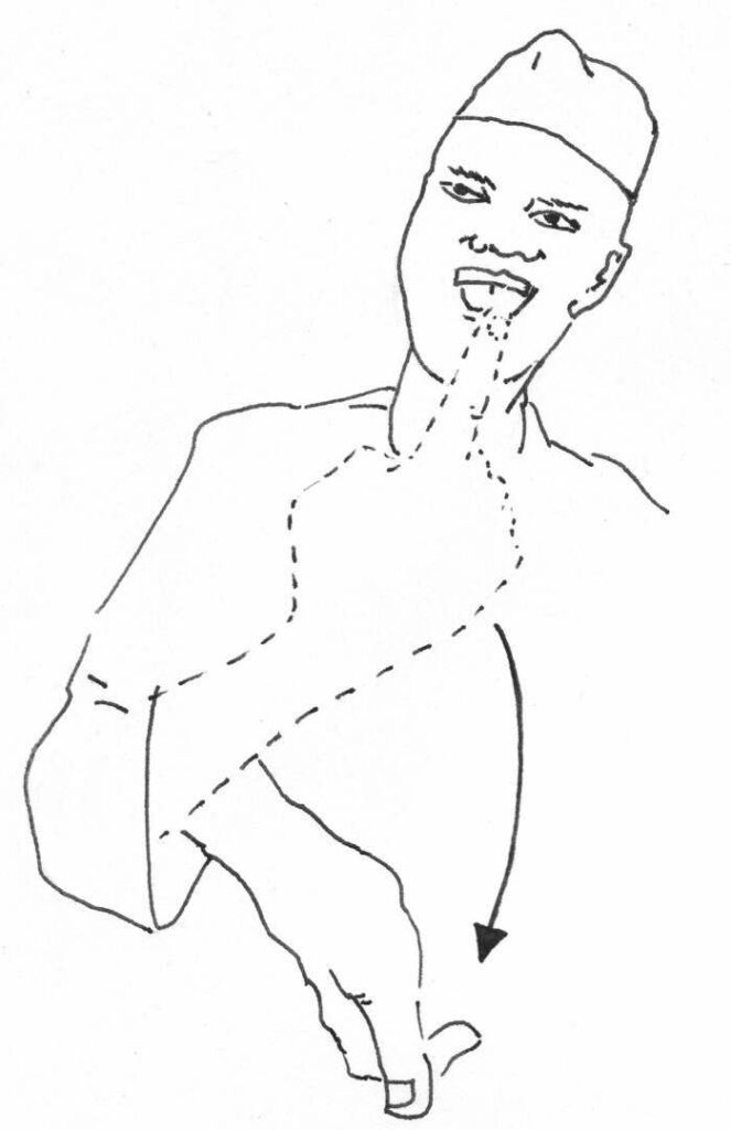 batir – battery – Hausa Sign Language